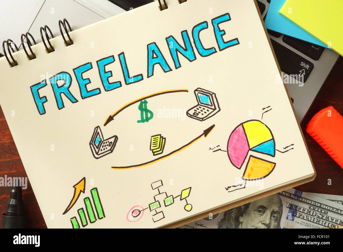 Freelance network hi-res stock photography and images - Alamy