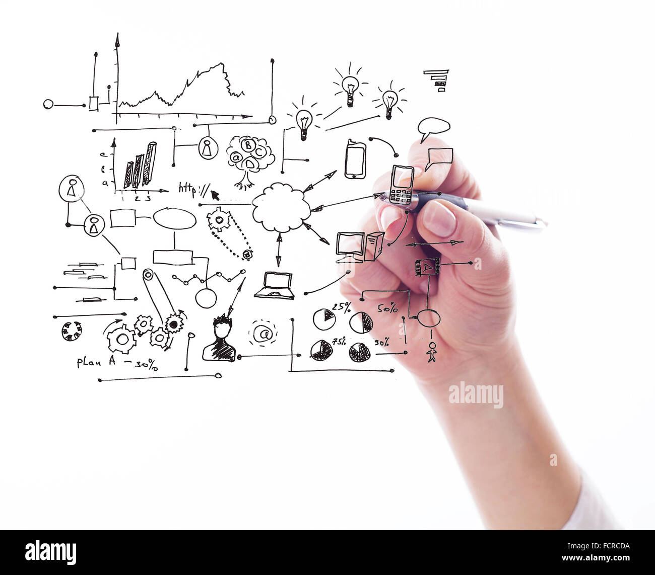 Process graph hi-res stock photography and images - Alamy