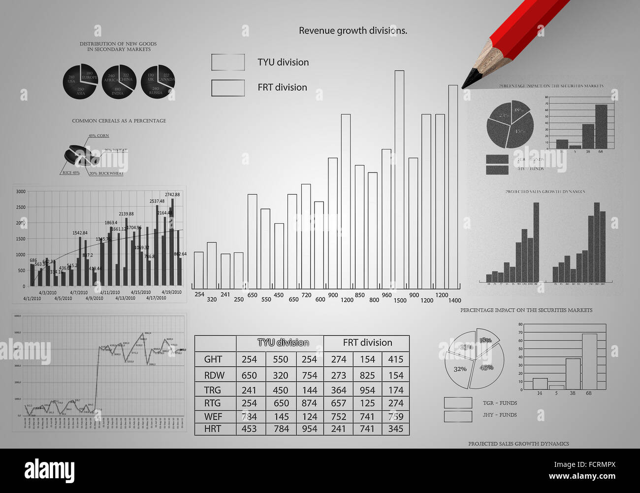 Market concept with pencil drawing graphs and diagrams Stock Photo - Alamy