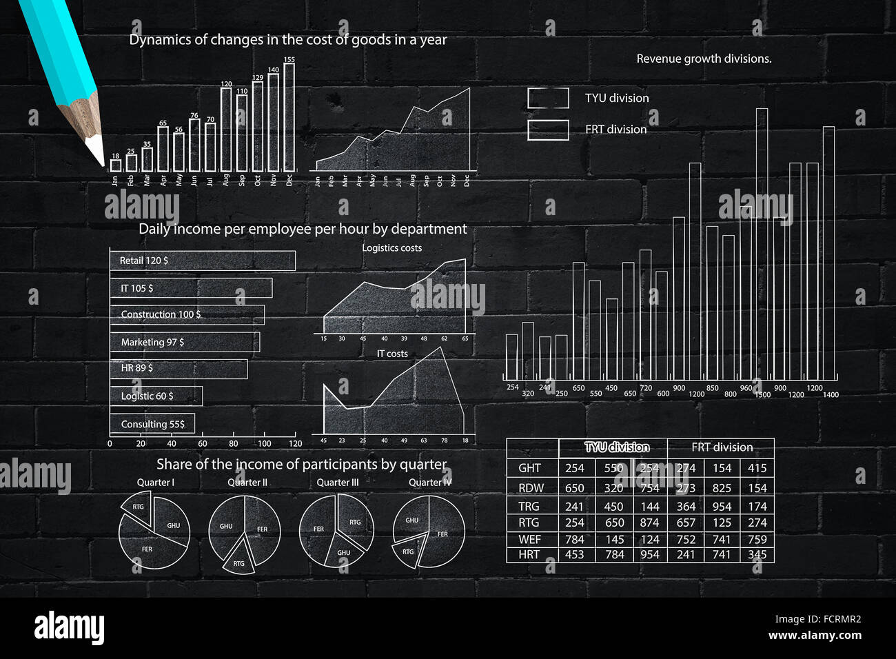 Market concept with pencil drawing graphs and diagrams Stock Photo - Alamy