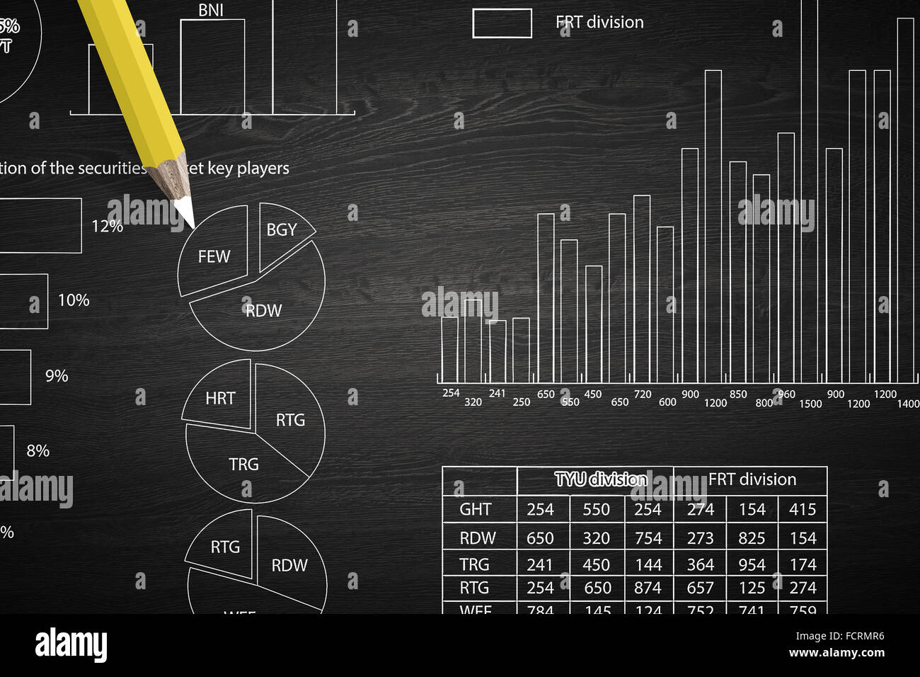 Market concept with pencil drawing graphs and diagrams Stock Photo - Alamy