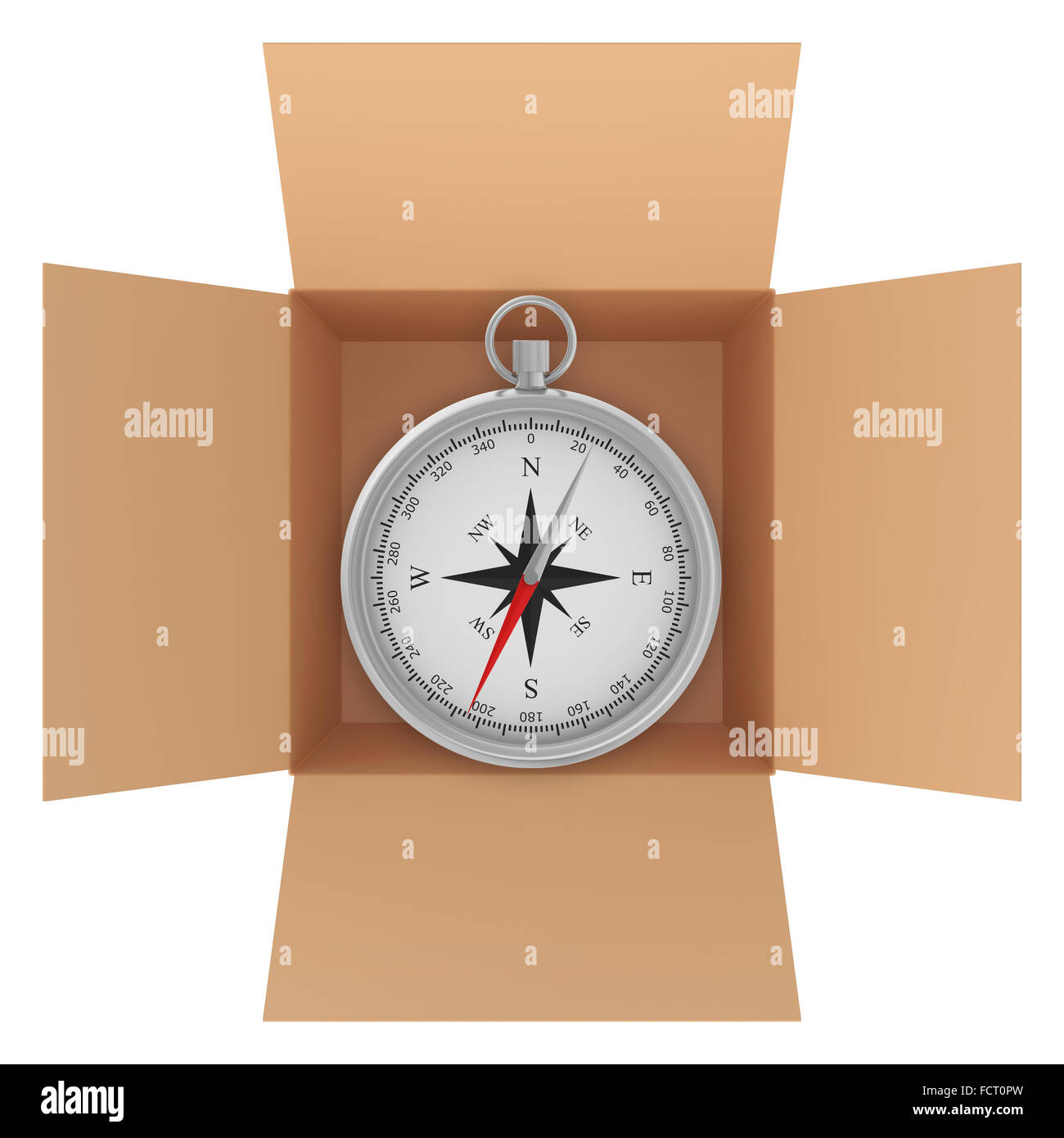 Compass north south hi-res stock photography and images - Alamy