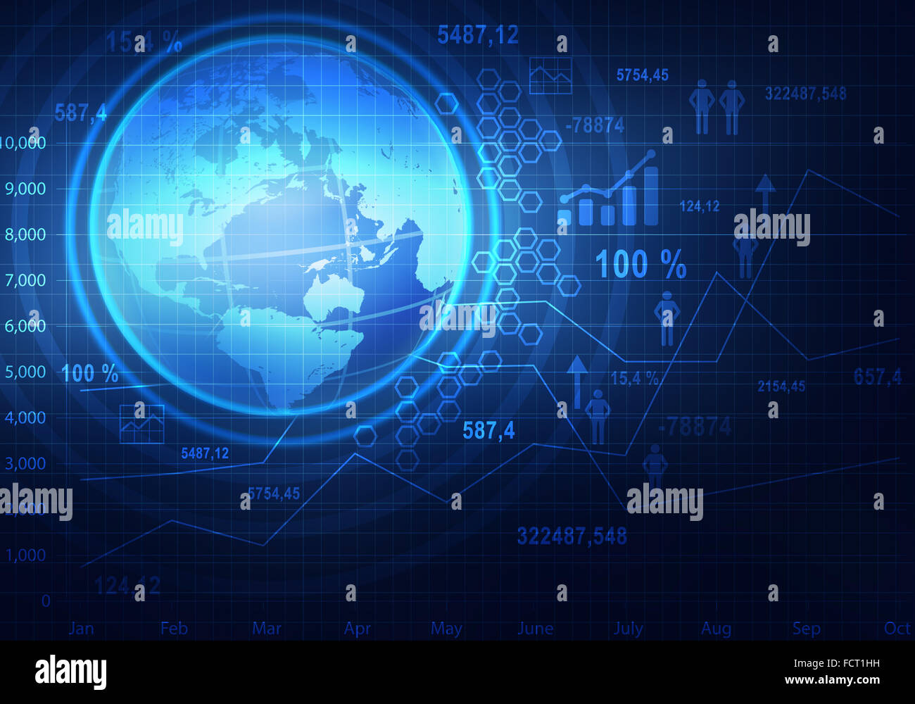 Number world map charts hi-res stock photography and images - Alamy