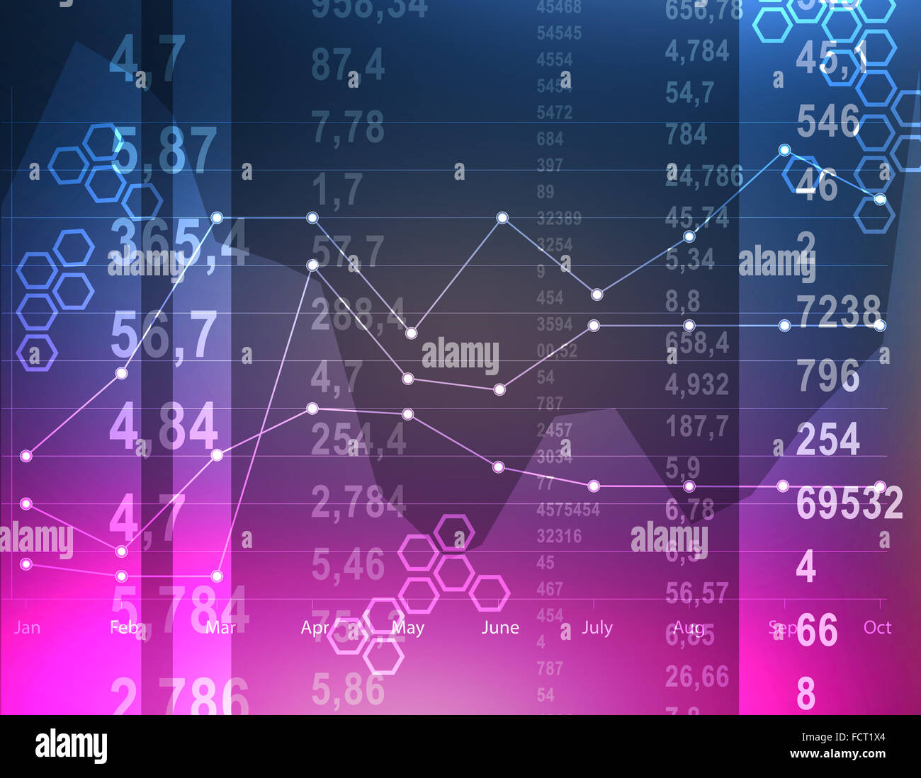 Colorful business background with charts and figures Stock Photo - Alamy