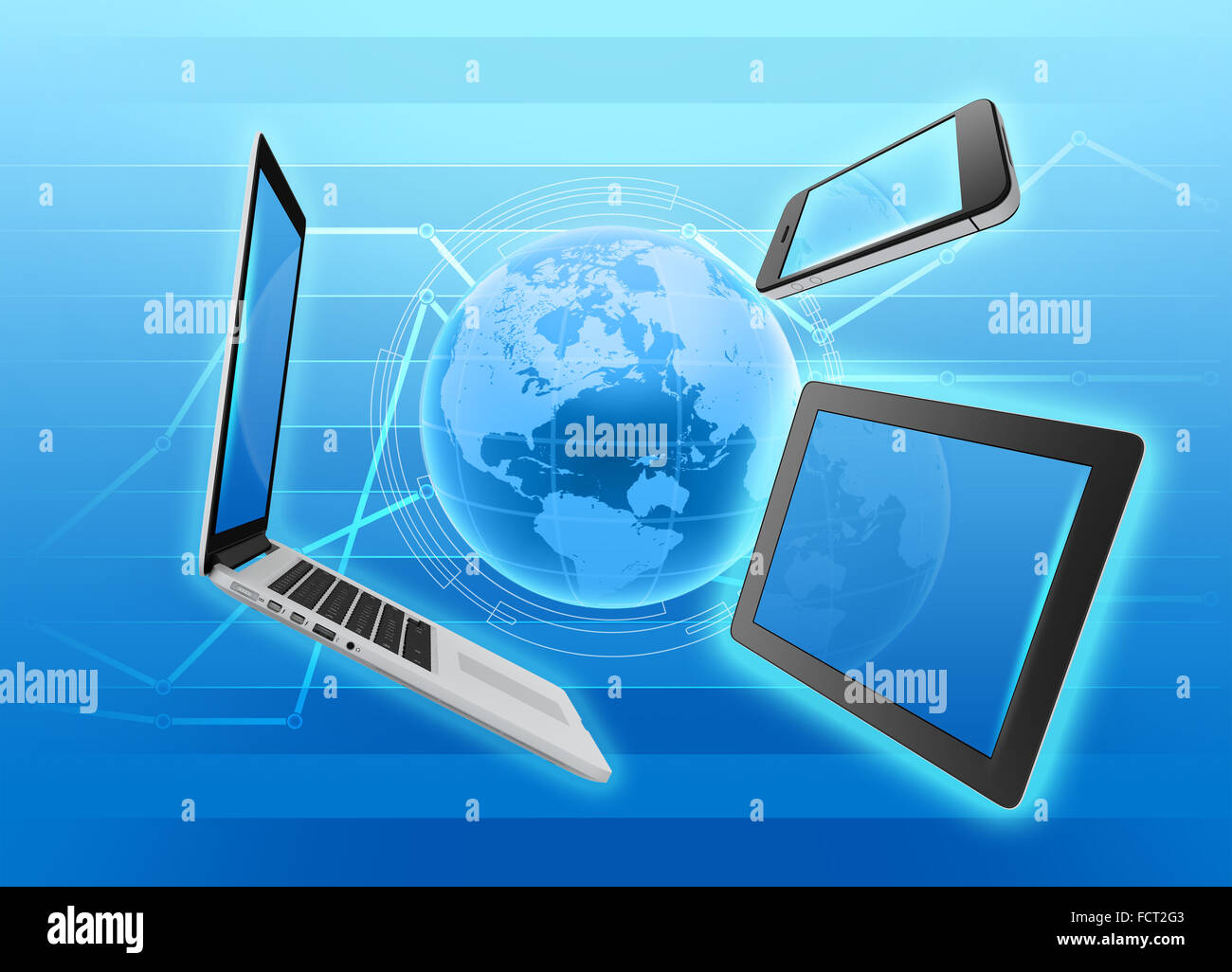 Management and control of market devices Stock Photo - Alamy