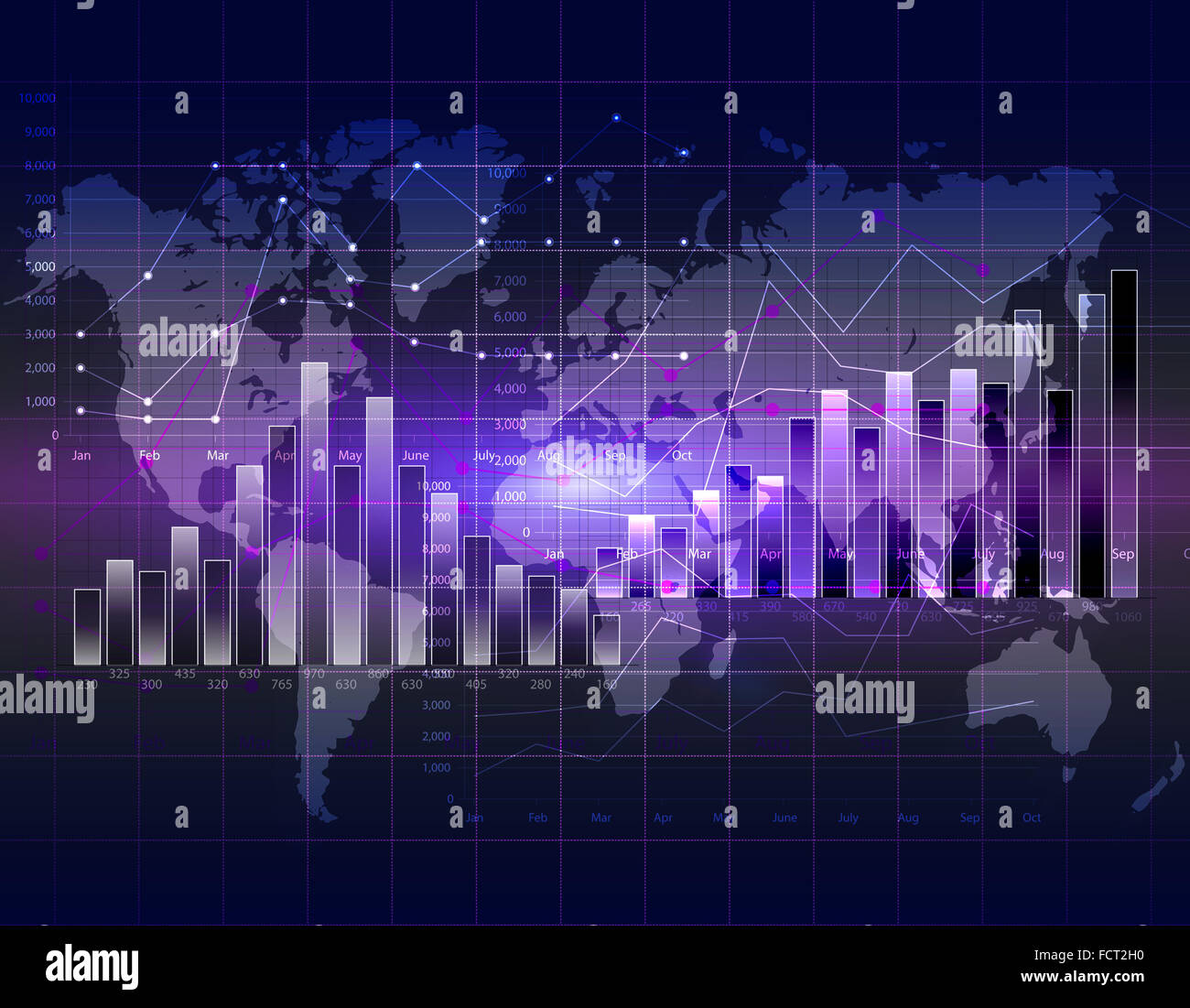 Stock market graph background hi-res stock photography and images - Alamy