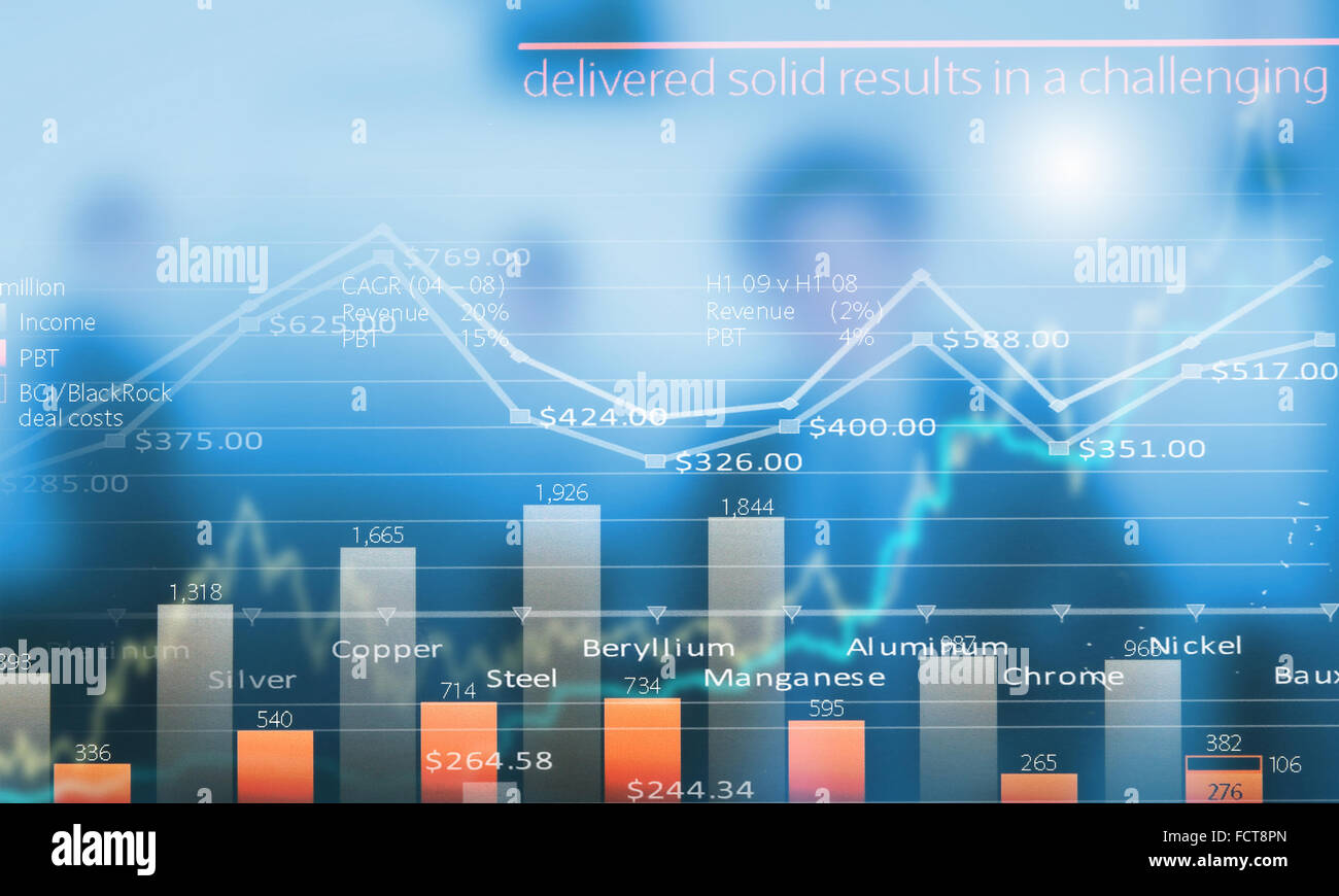 Digital background image with diagrams and graphs Stock Photo - Alamy