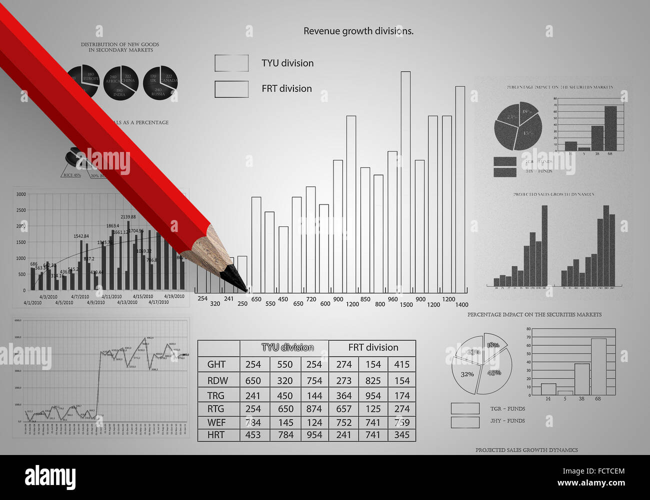 Market concept with pencil drawing graphs and diagrams Stock Photo - Alamy