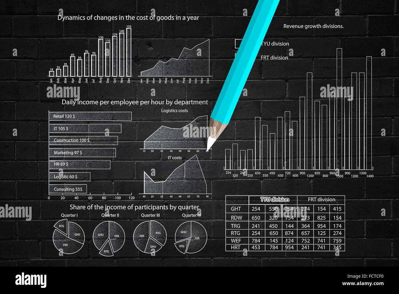 Market concept with pencil drawing graphs and diagrams Stock Photo - Alamy