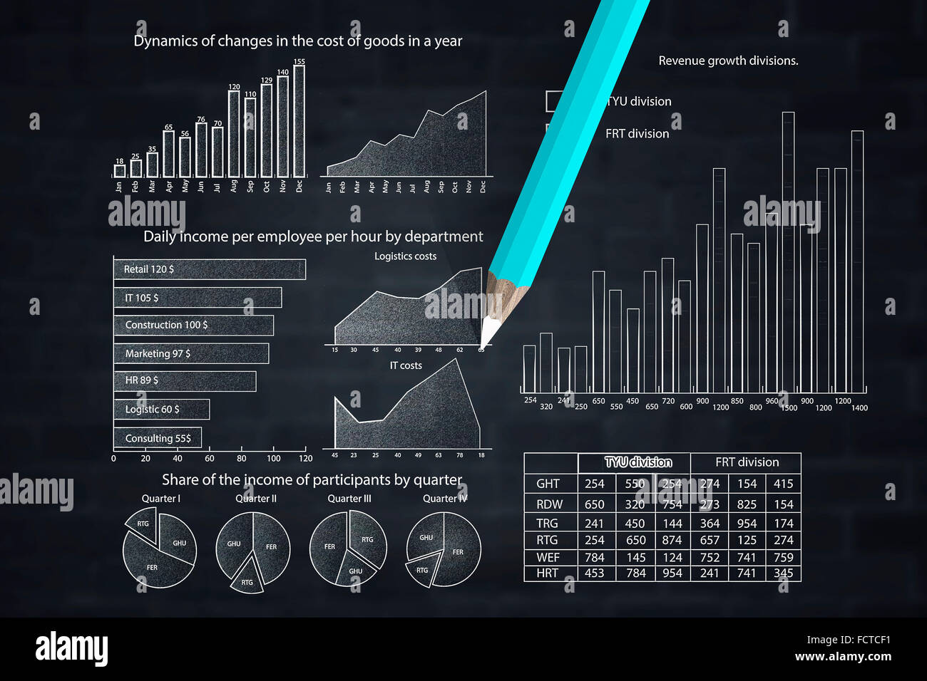 Market concept with pencil drawing graphs and diagrams Stock Photo - Alamy