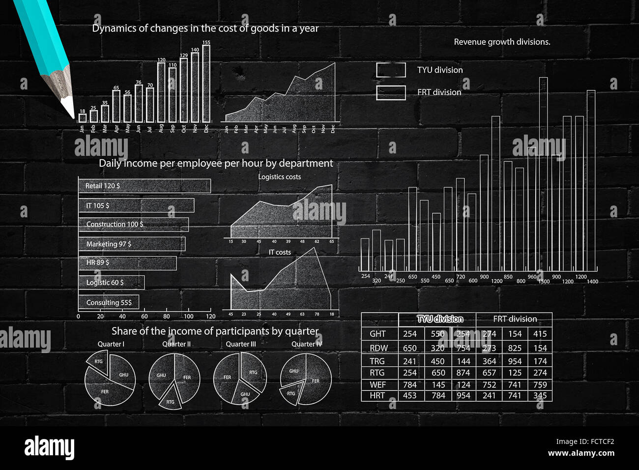 Market concept with pencil drawing graphs and diagrams Stock Photo - Alamy