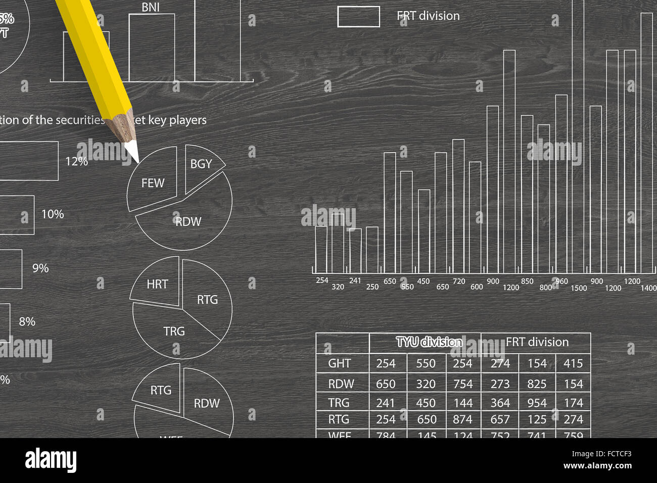 Market concept with pencil drawing graphs and diagrams Stock Photo - Alamy