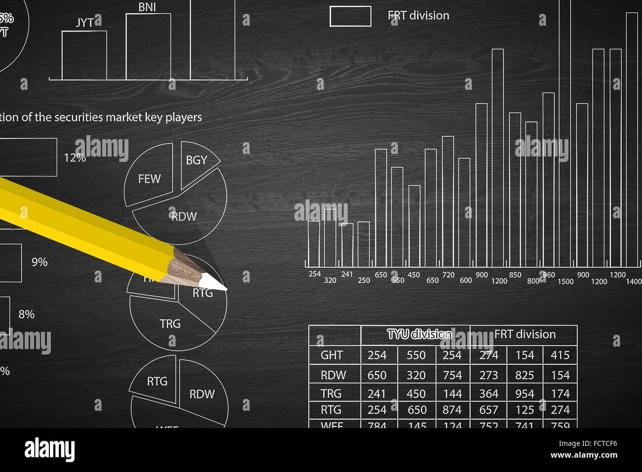Market concept with pencil drawing graphs and diagrams Stock Photo - Alamy