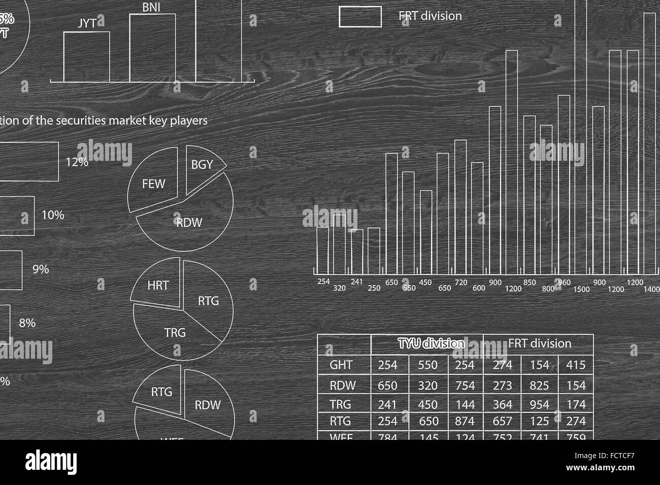 Market concept with pencil drawing graphs and diagrams Stock Photo - Alamy