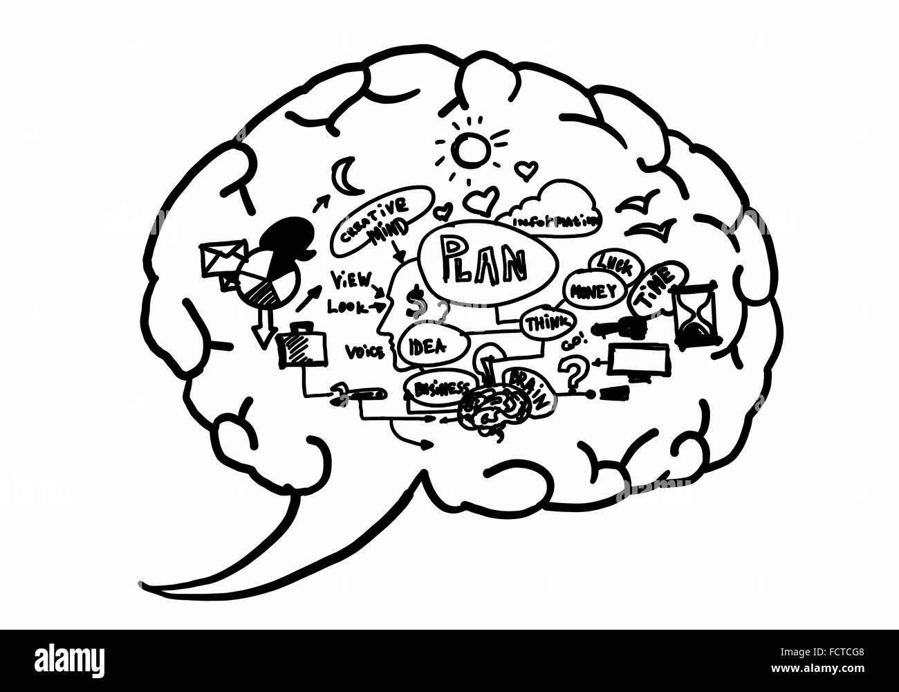 Planning concept with pencil drawing business strategy sketches Stock ...