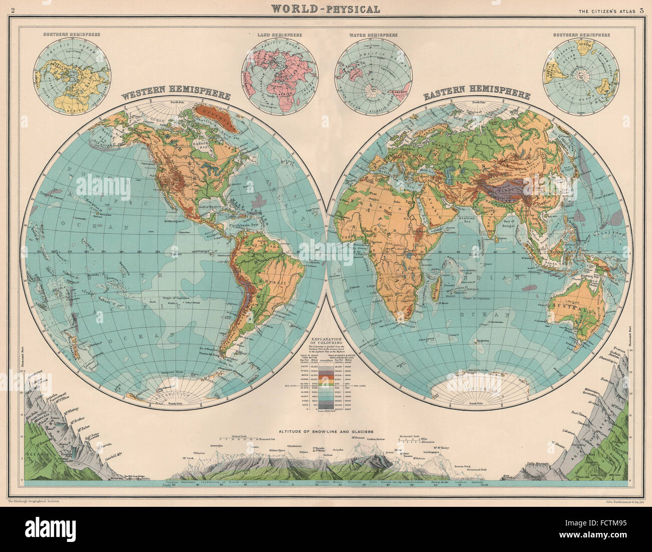 WORLD-PHYSICAL: Hemispheres. Mountain heights. Snowline. Glacier line ...