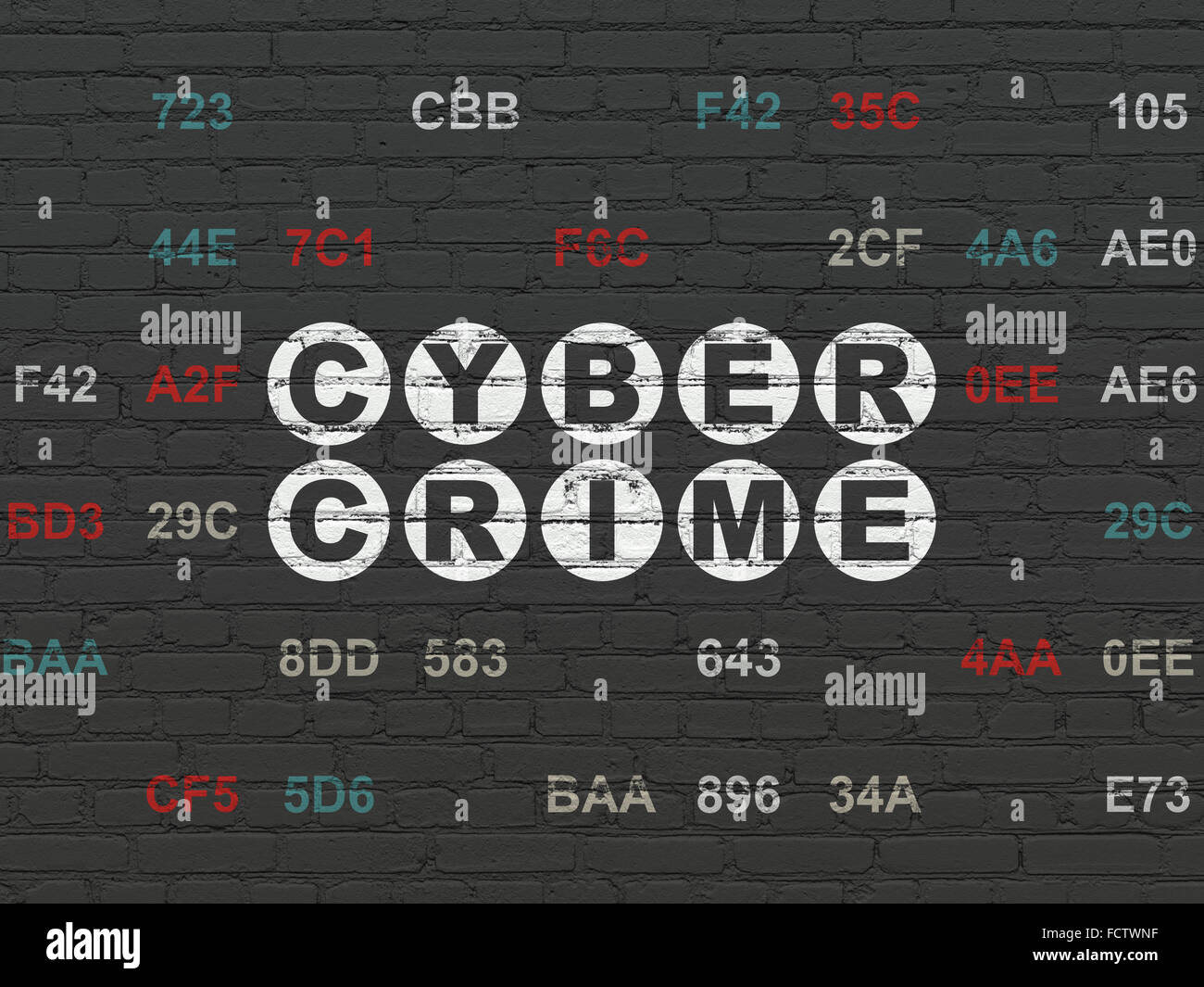 Protection concept: Cyber Crime on wall background Stock Photo - Alamy