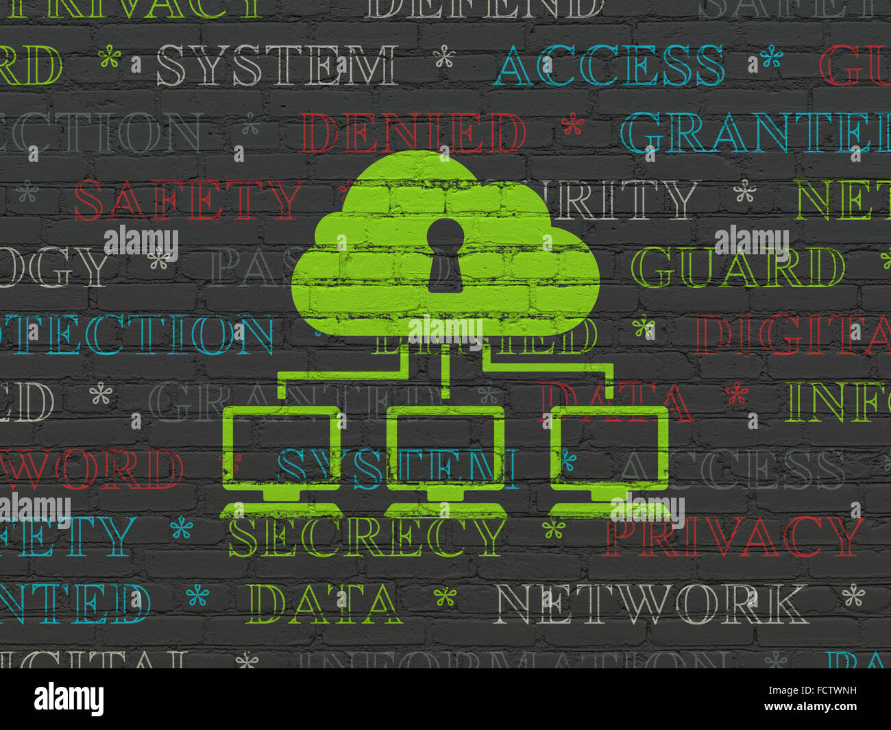 Privacy concept: Cloud Network on wall background Stock Photo - Alamy