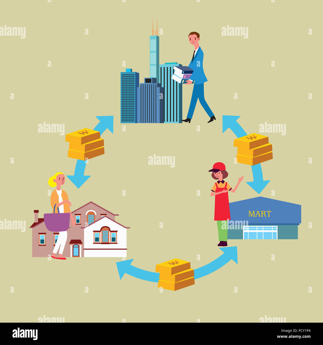 Imaginary illustration representing economy circulation Stock Photo - Alamy
