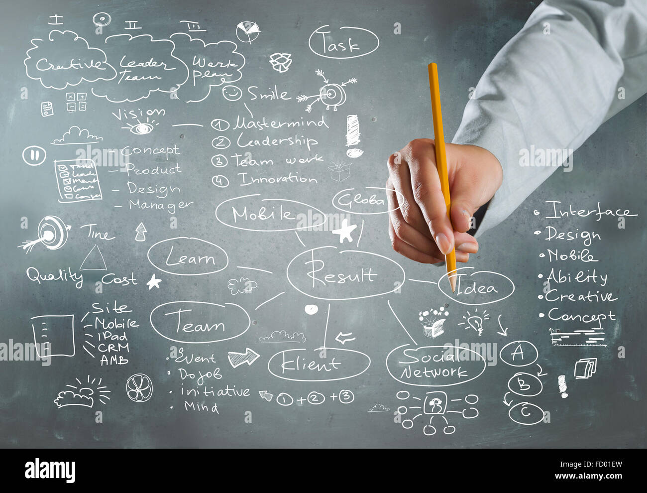 Close up of businesswoman hand drawing business sketches Stock Photo ...