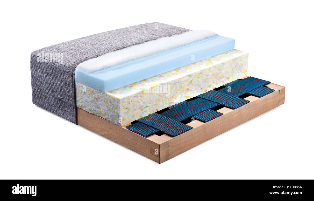 Cross section of sofa, armchair, mattress and upholstery - Open ...