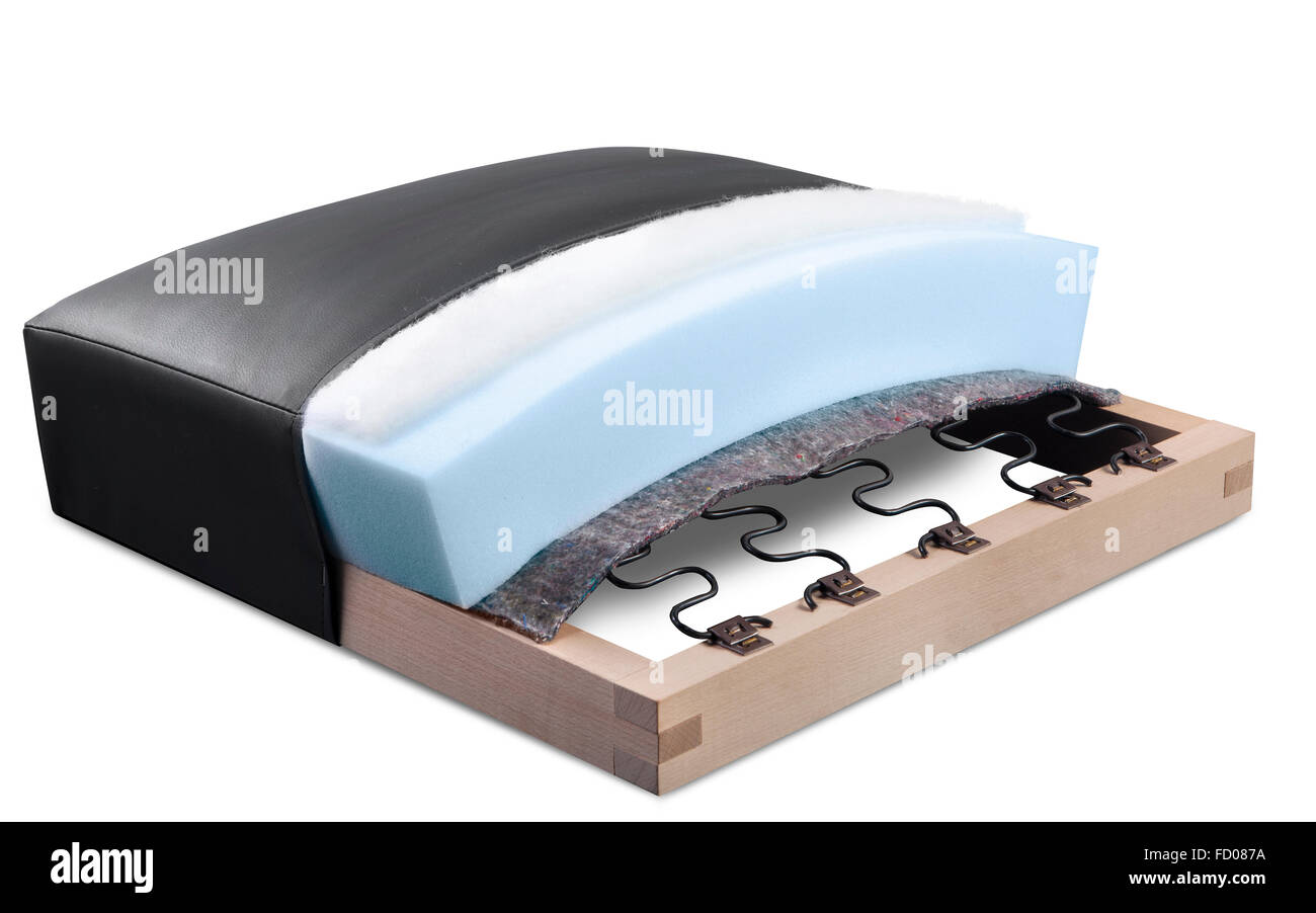 Cross section of sofa, armchair, mattress and upholstery - Open ...