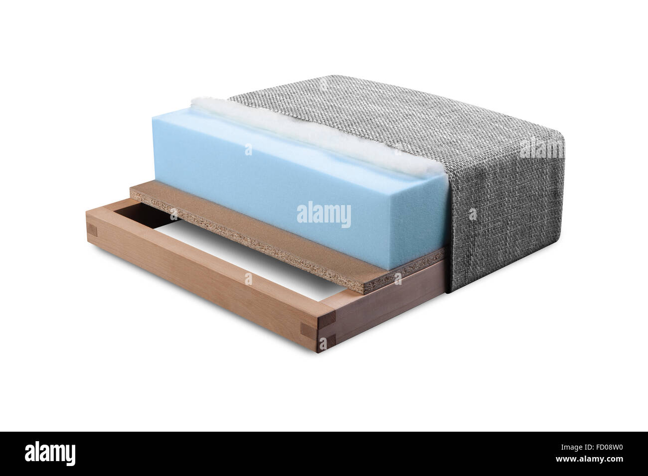 Cross section of sofa, armchair, mattress and upholstery - Open ...