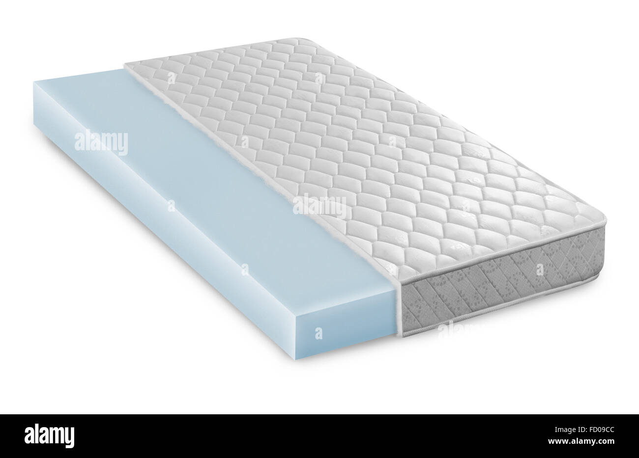 Memory foam - latex mattress cross section photo illustration - hi ...