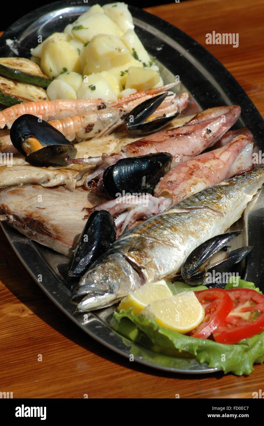 Croatian plates hi-res stock photography and images - Alamy