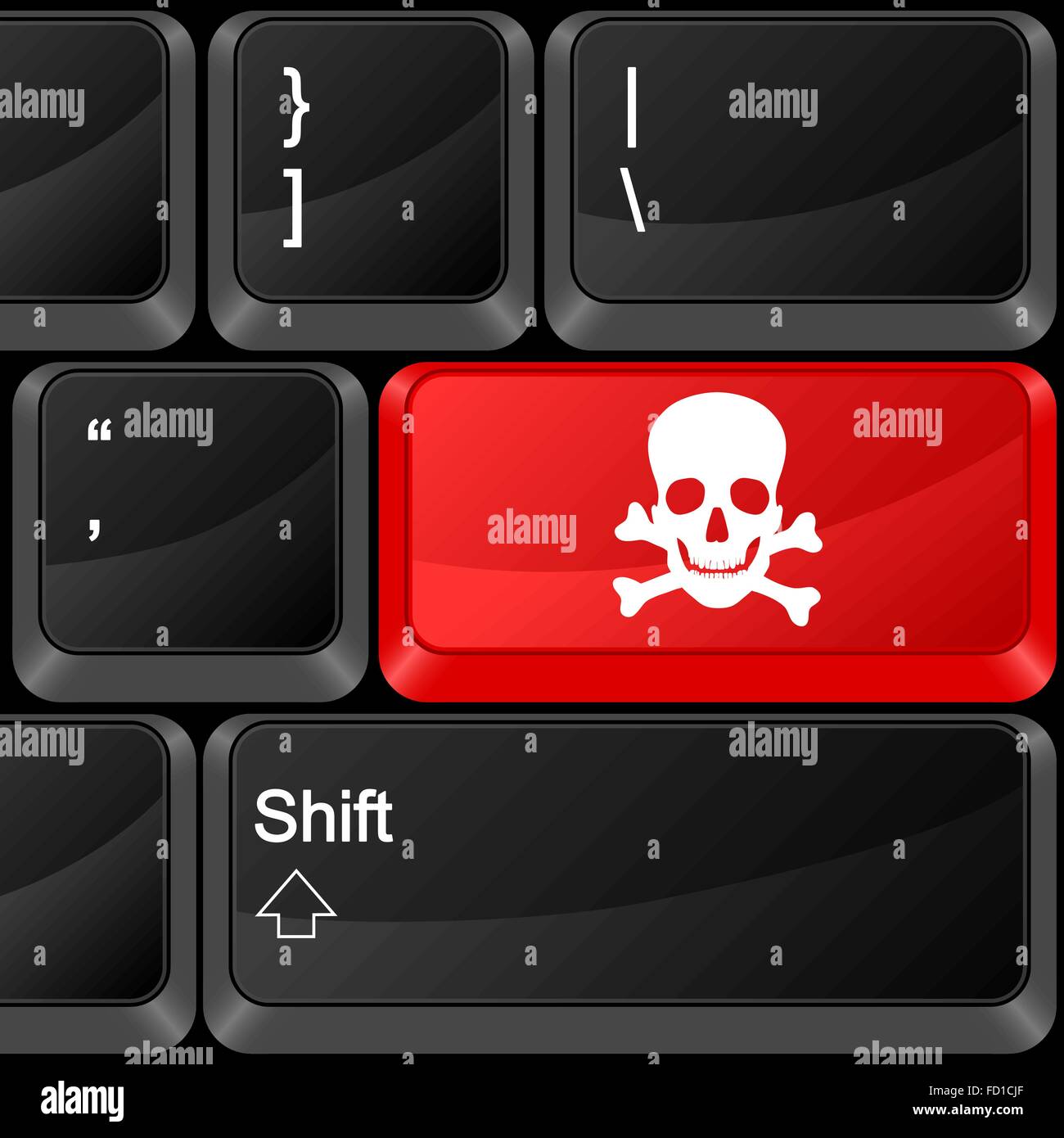 Keyboard computer button danger. Vector illustration Stock Vector Image ...