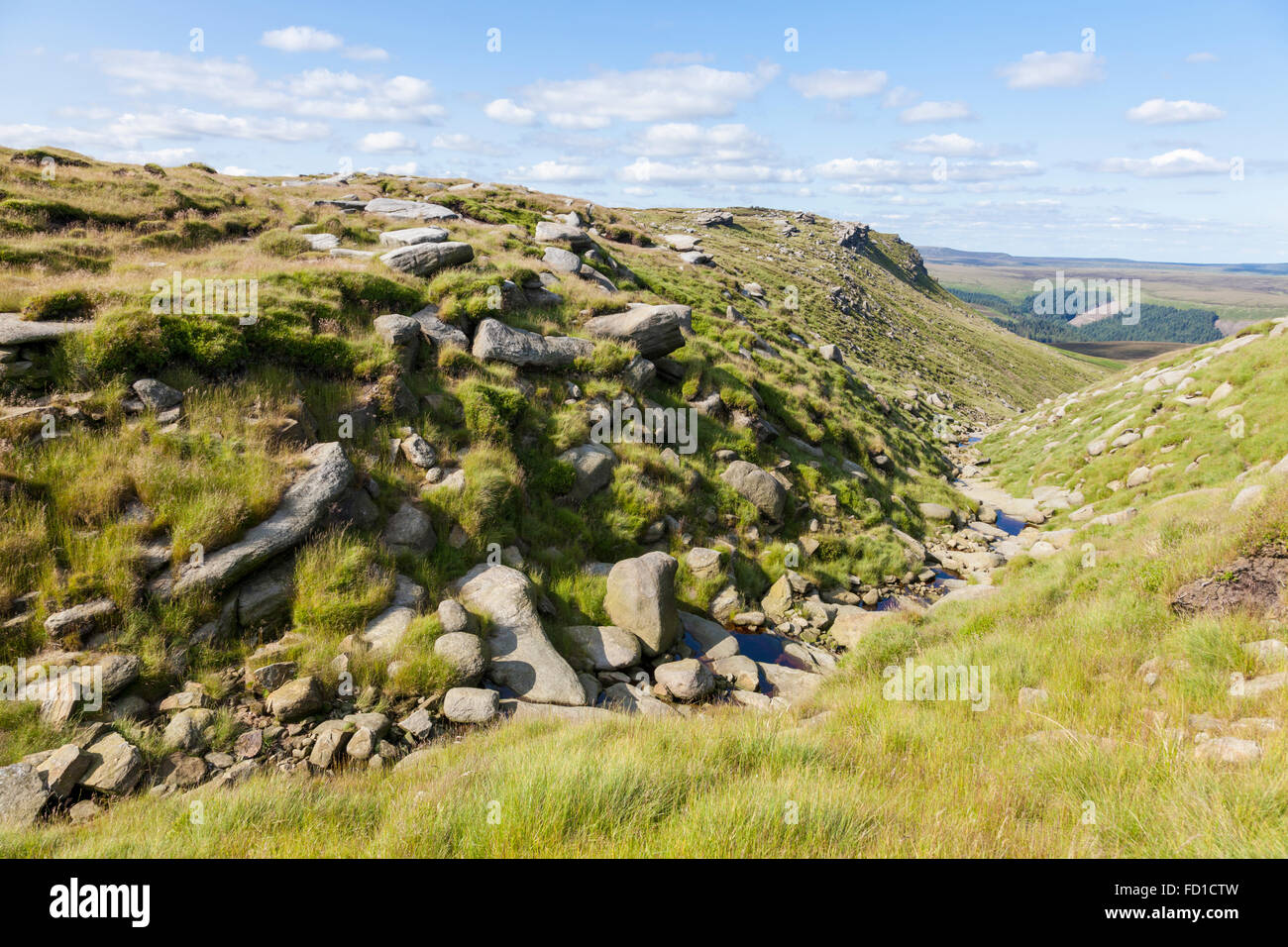 Fairbrook Naze High Resolution Stock Photography and Images - Alamy