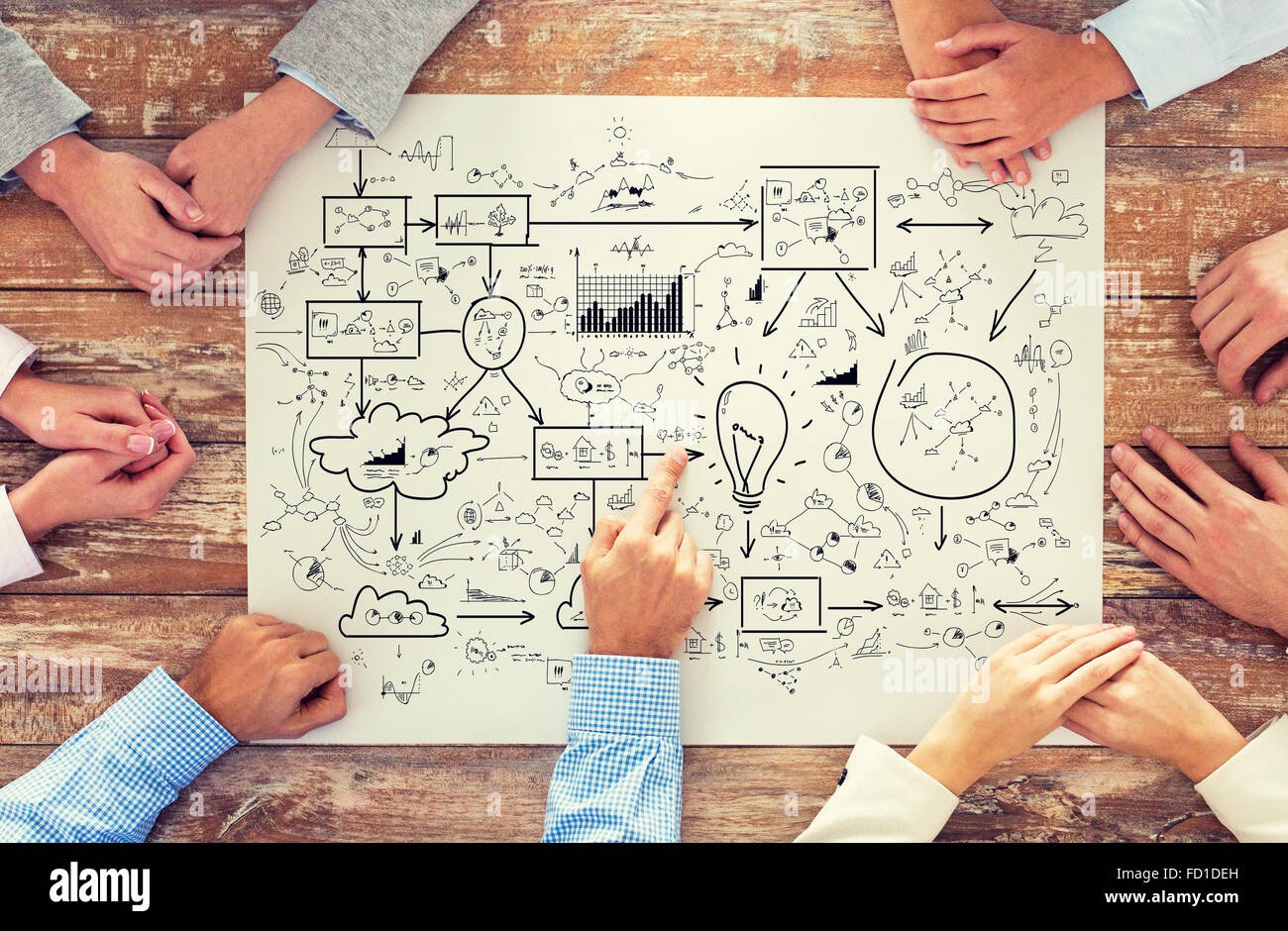 close up of business team pointing to scheme Stock Photo - Alamy