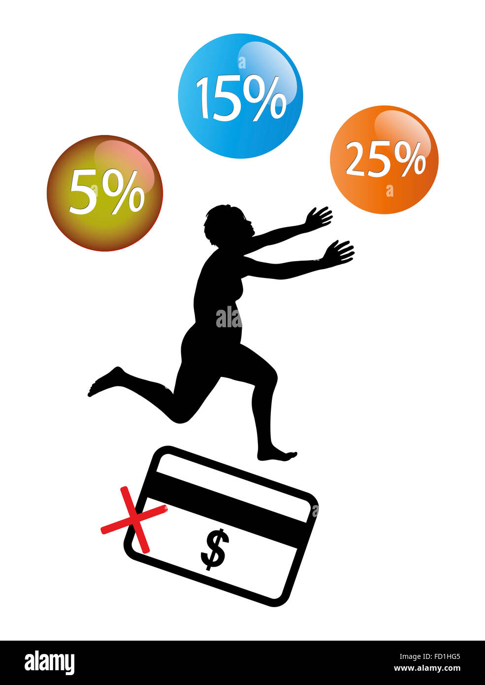 Know your Credit Card Limit Stock Photo - Alamy