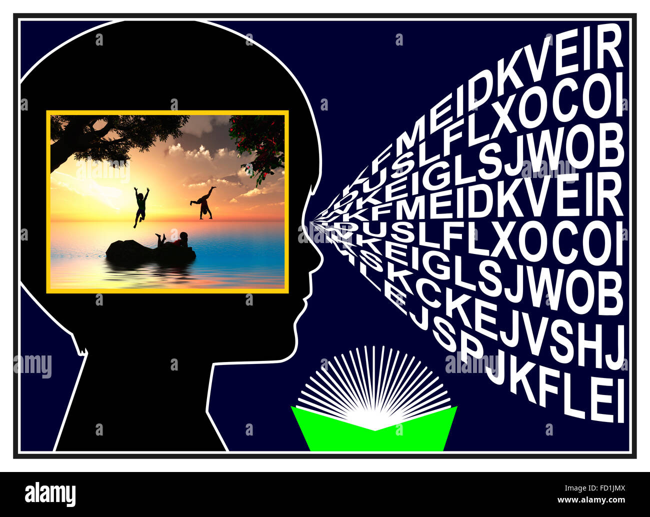 Visual Imagery while Reading Stock Photo - Alamy