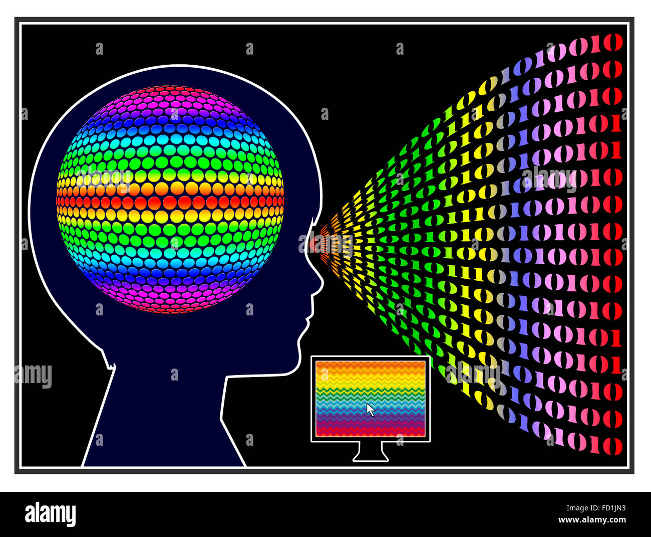 Visual Stress for Kids Stock Photo - Alamy