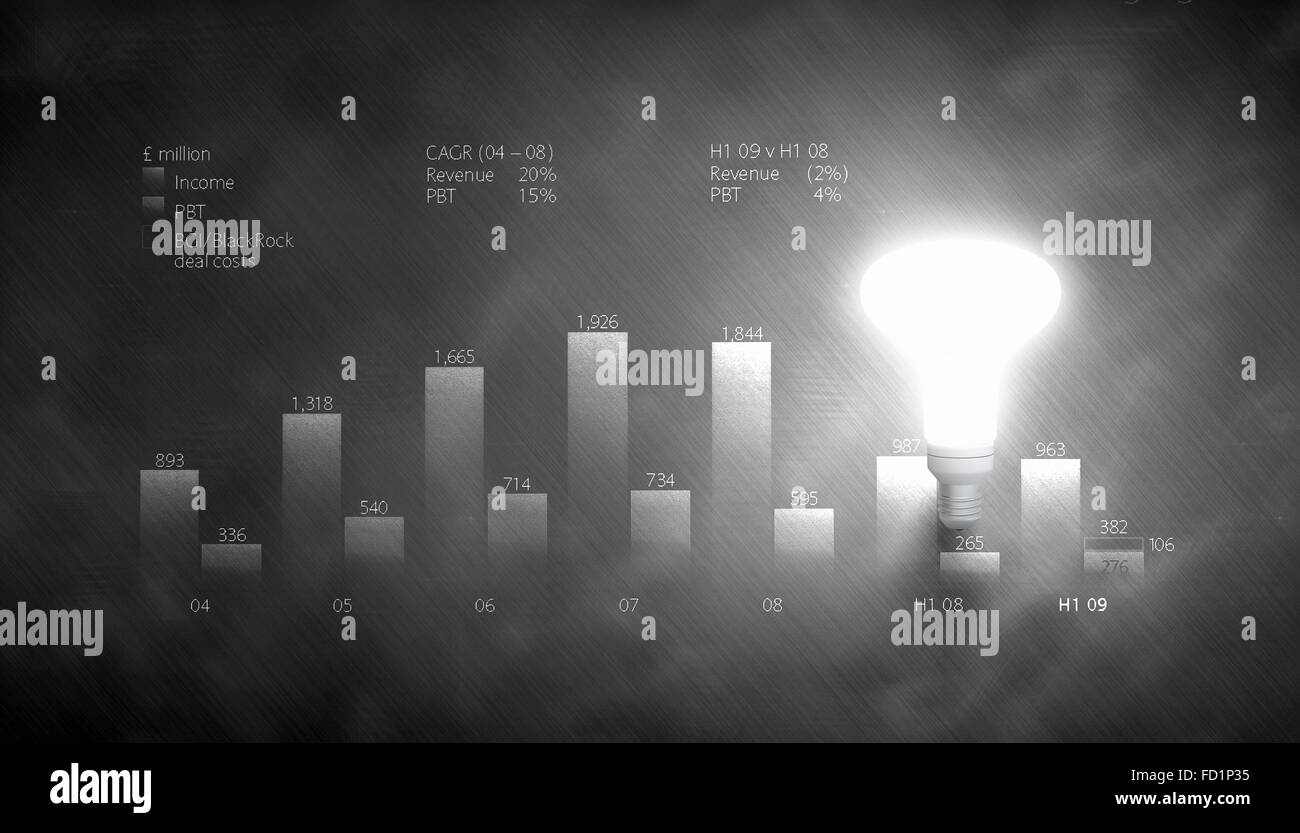 Conceptual image with light bulb diagrams and graphs Stock Photo - Alamy
