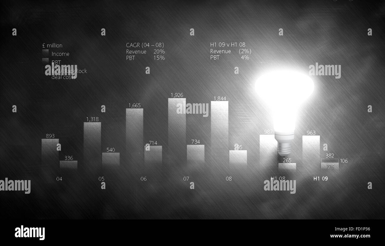 Conceptual image with light bulb diagrams and graphs Stock Photo - Alamy