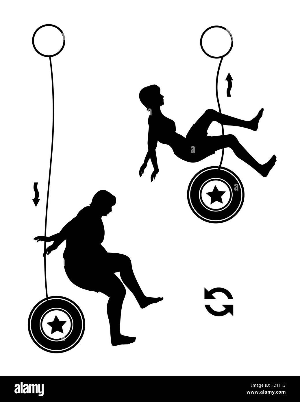 Gaining and Losing Weight Stock Photo - Alamy