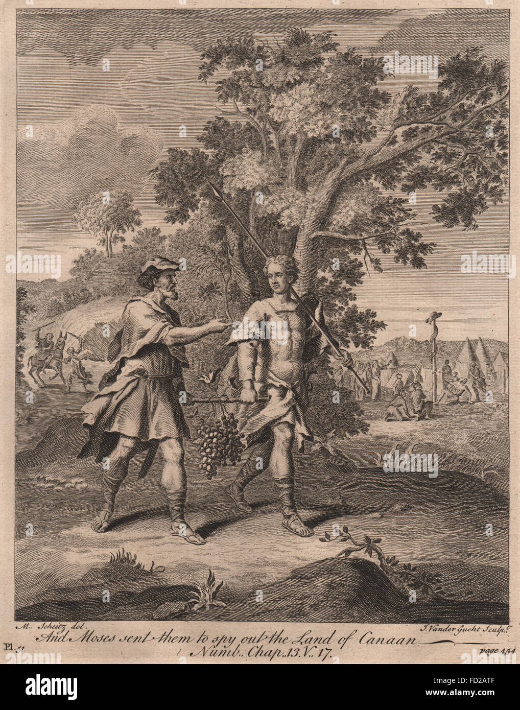 BIBLE: Numbers 13:17 Moses sent them to spy out the land of Canaan ...