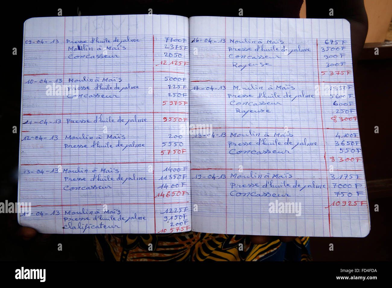 Microfinance Group S Book Stock Photo Alamy