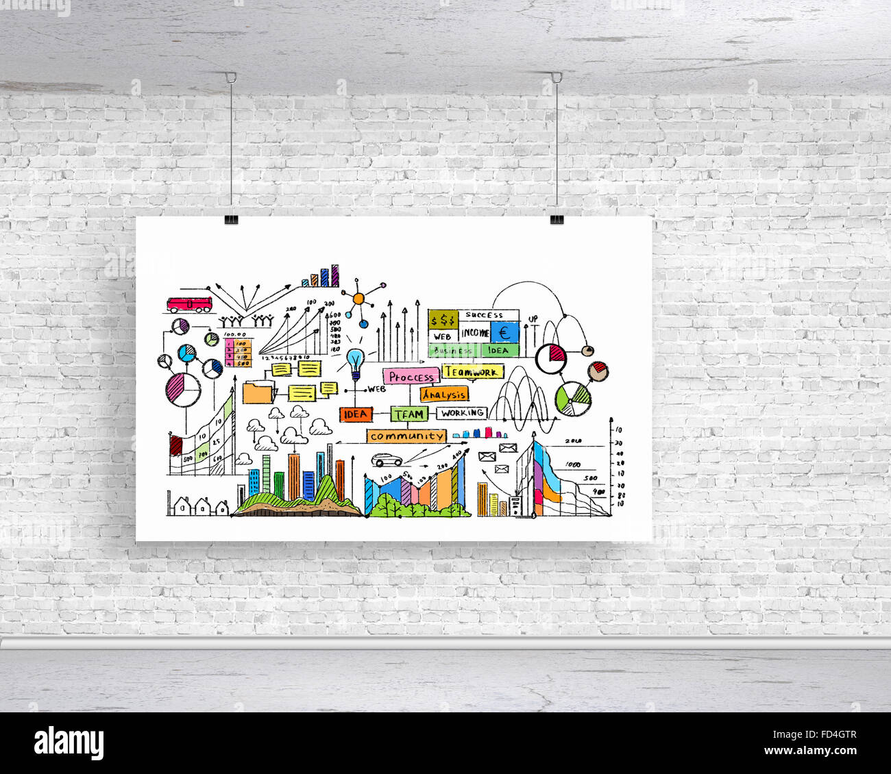 White banner with business plan hanging on wall Stock Photo - Alamy