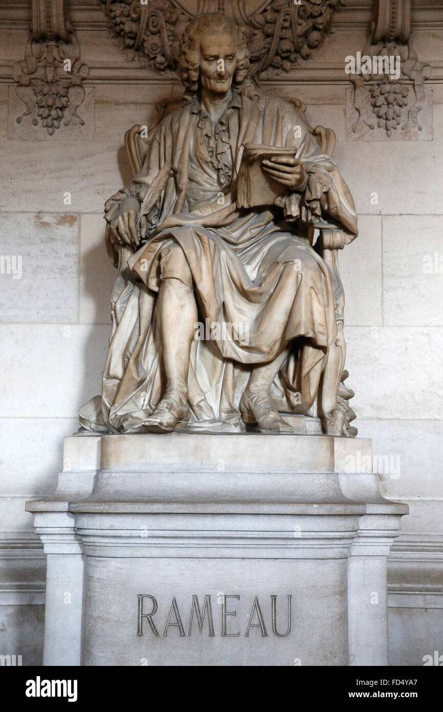 Jean Philippe Rameau Family