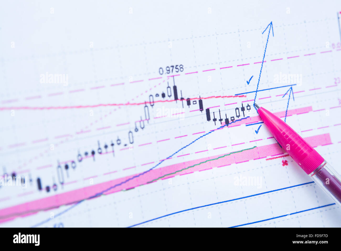 Stock chart showing computer hi-res stock photography and images - Alamy