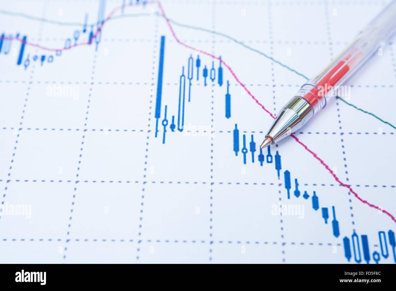 Stock chart showing computer hi-res stock photography and images - Alamy
