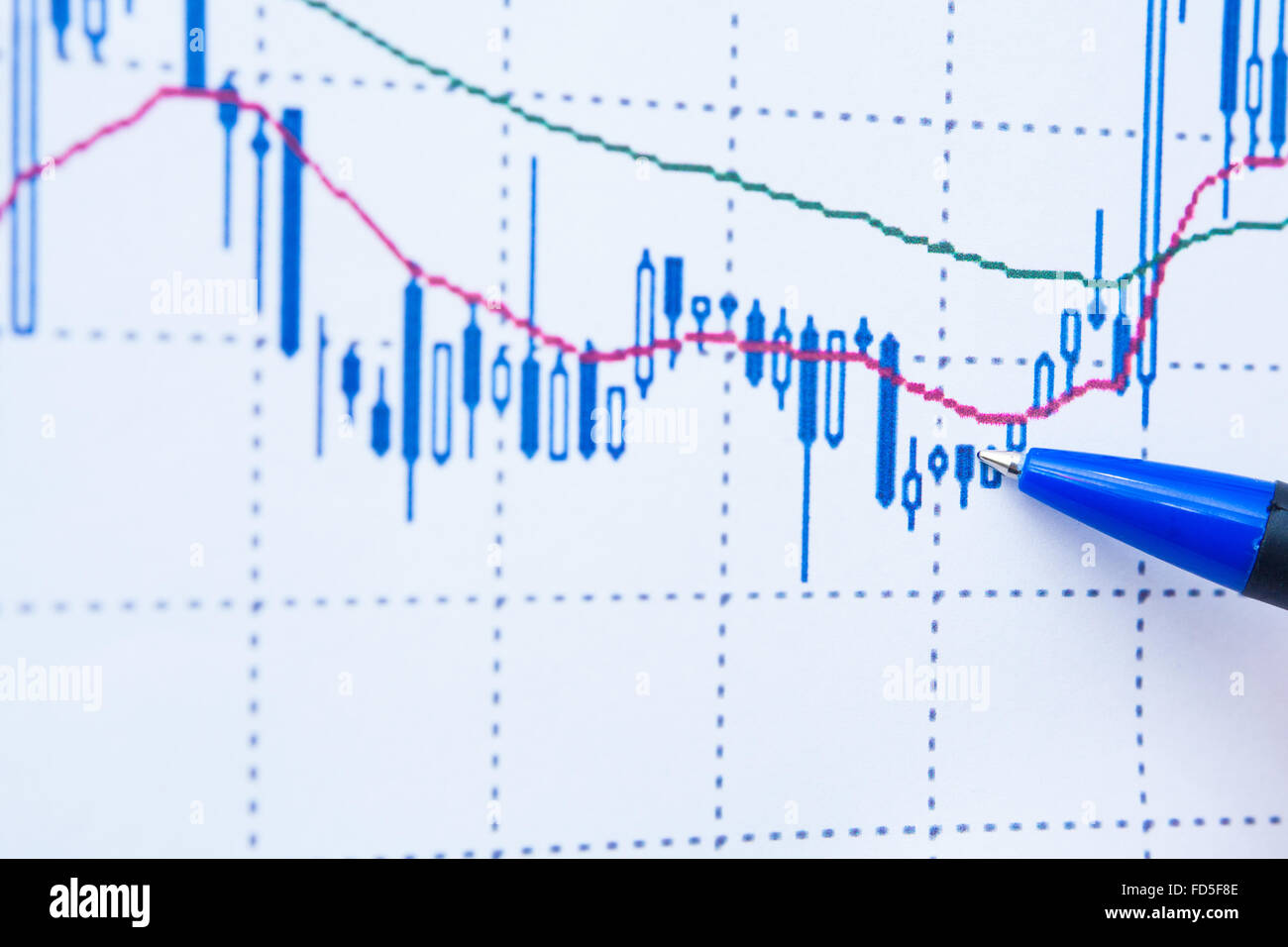 Business finance chart pen hi-res stock photography and images - Alamy