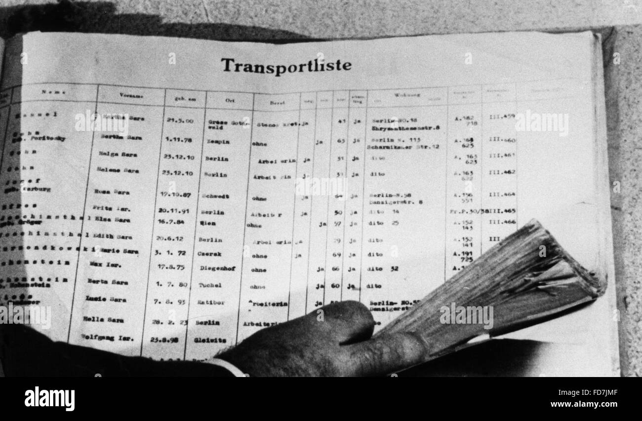 Jewish deportation hi-res stock photography and images - Alamy