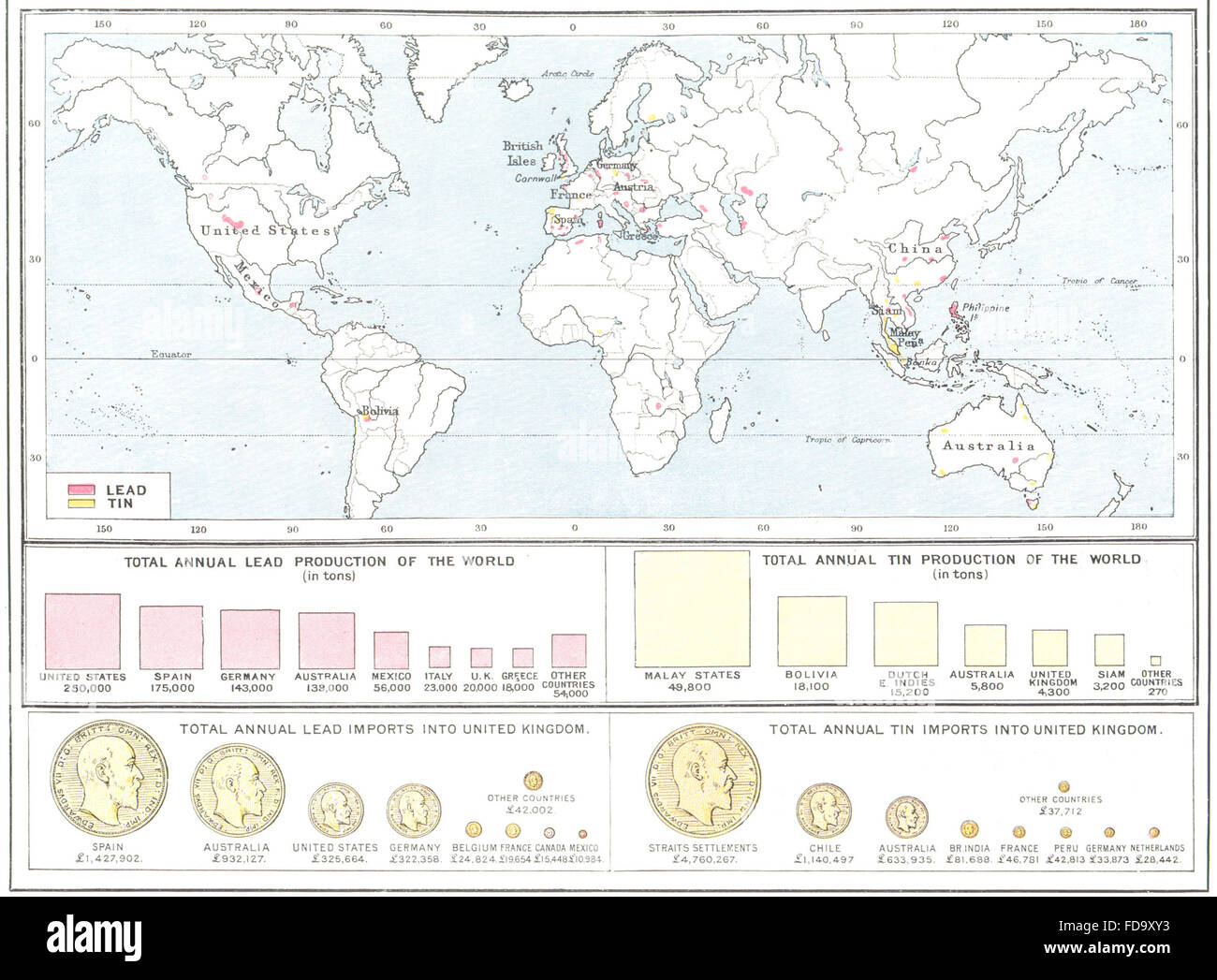 WORLD: Commodities - Sources & supply of Lead & Tin, 1907 antique map ...