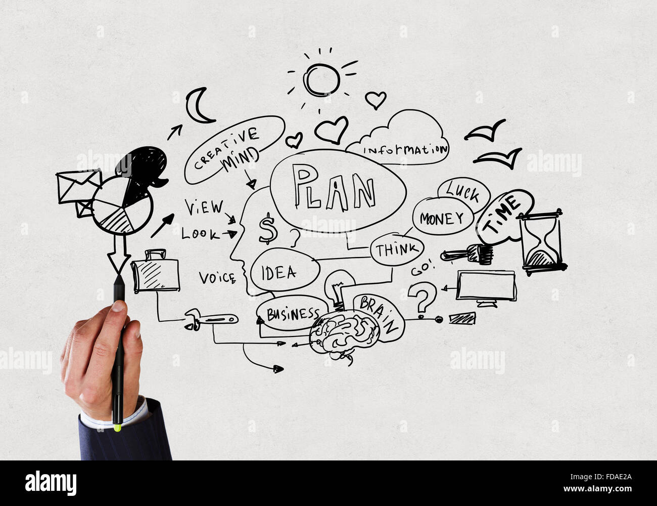 Close up of man hand drawing success strategy plan Stock Photo - Alamy