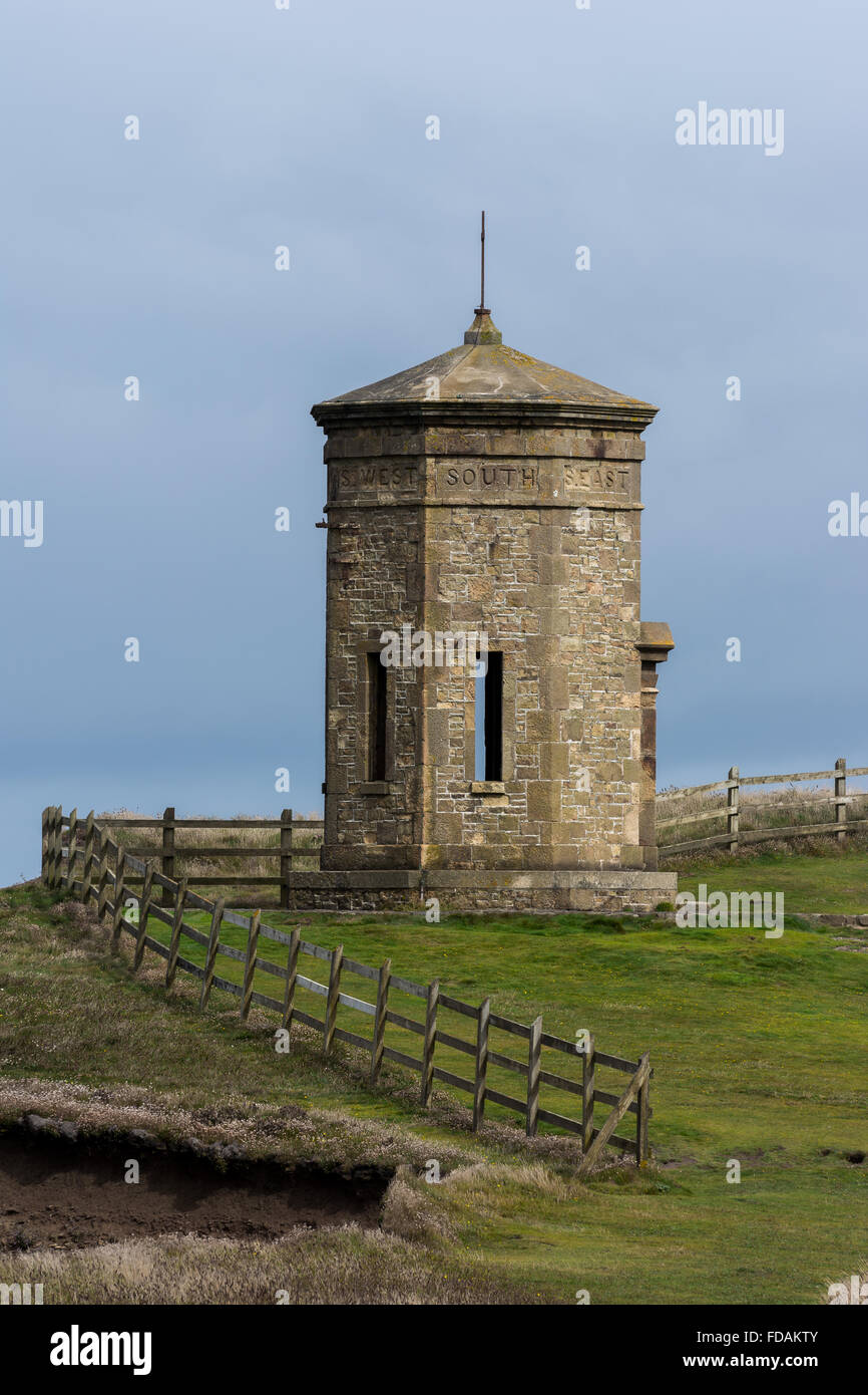 Eight point compass hi-res stock photography and images - Alamy