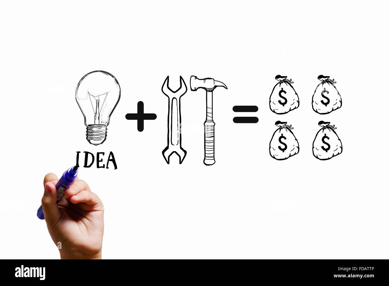 Money making hi-res stock photography and images - Alamy